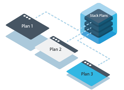 Online Charging System (OCS), Real-Time Charging - MVNO | MVNE | MVNA